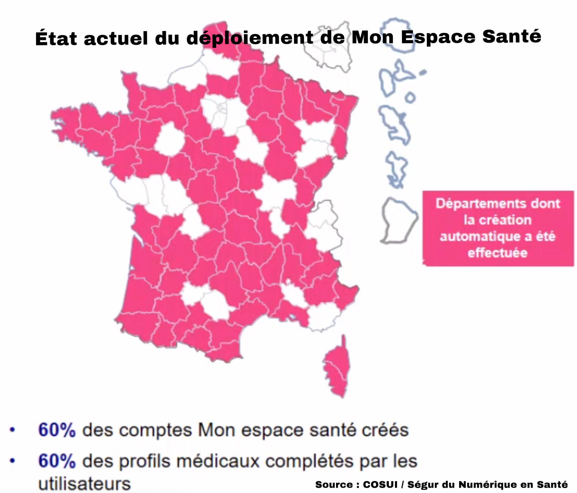 Le Ségur et Mon Espace Santé sont sur de bons rails - icanopée